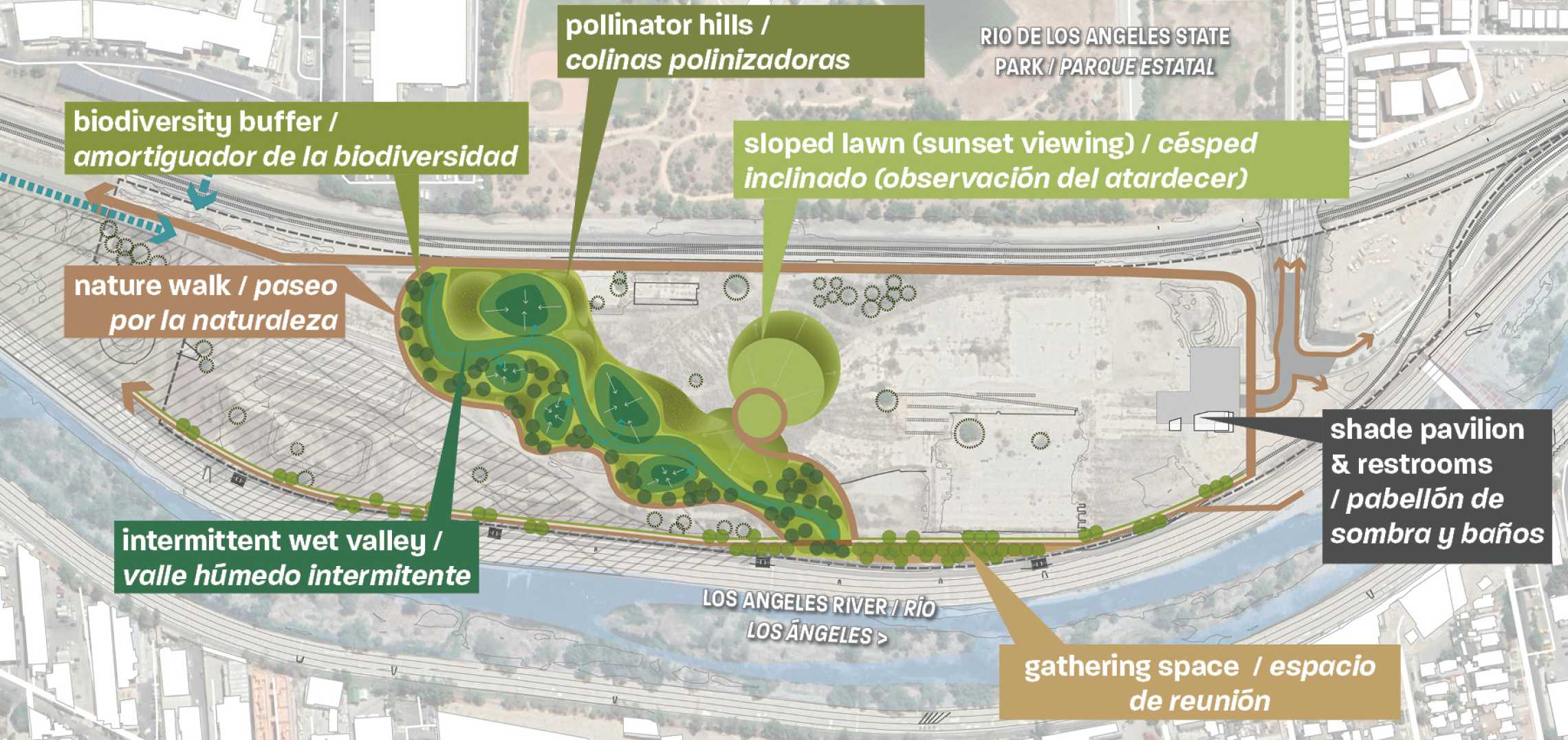 Three alternatives for the Taylor Yard's Paseo del Rio greenway ...